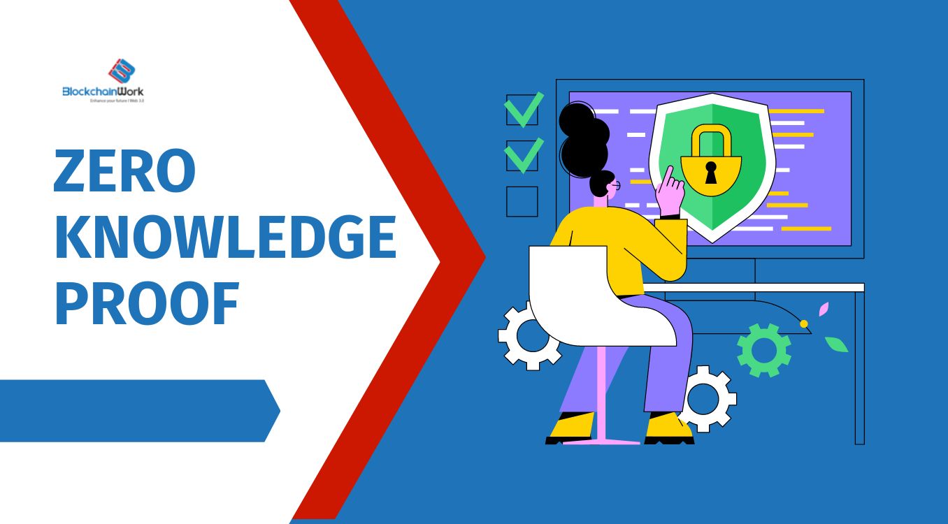 Zero Knowledge Proof (ZKP) là gì? - BlockchainWork Insider